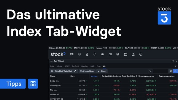 💯 Dieses Widget ist auf fast jedem Desktop ein Muss | stock3